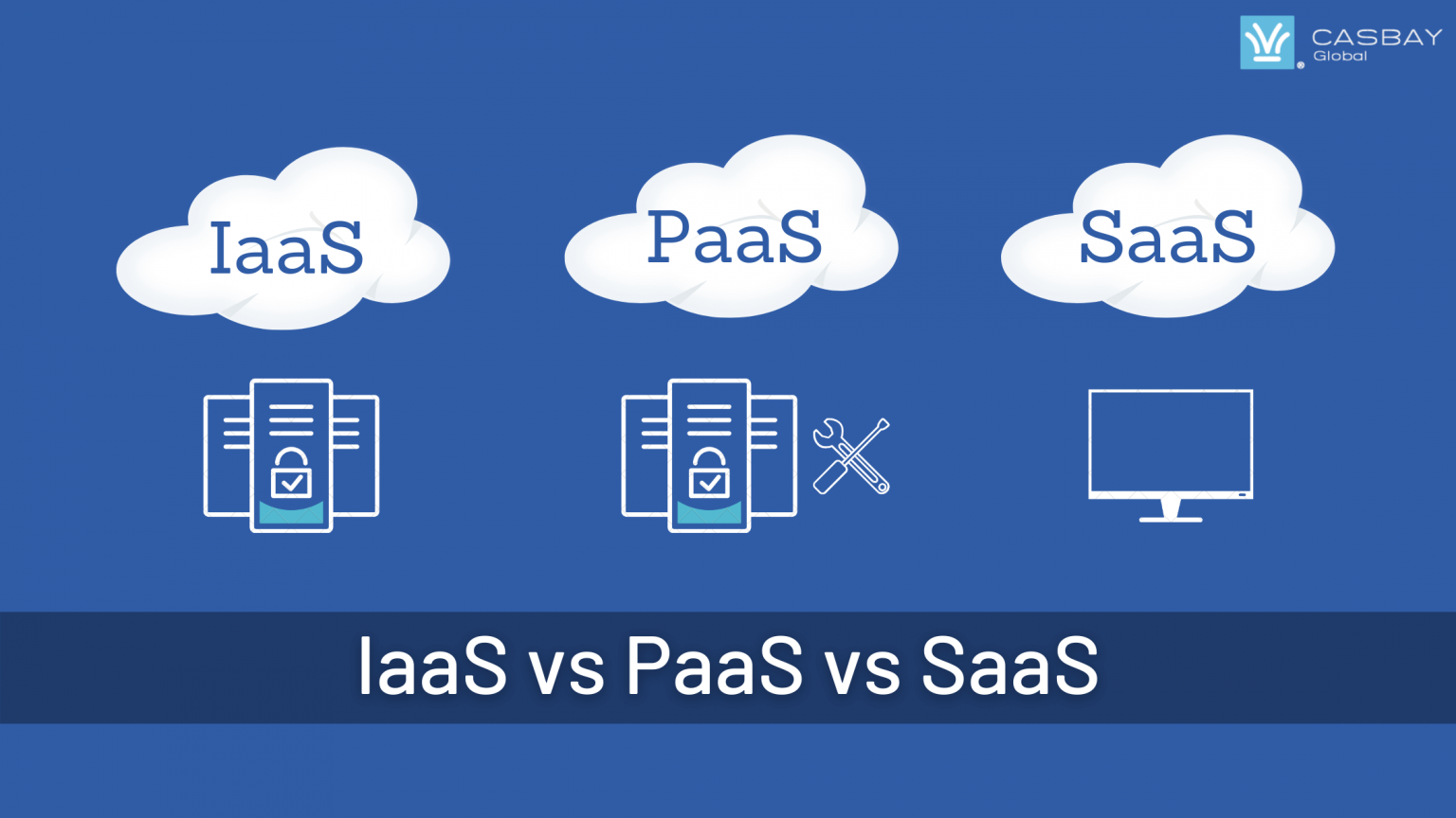 Cloud computing Services: IaaS, PaaS, and SaaS - Casbay Blog