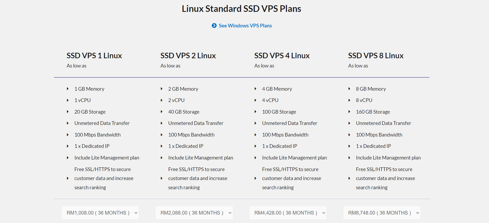 Factors to Consider Before Choosing Linux Virtual Private Server (VPS ...