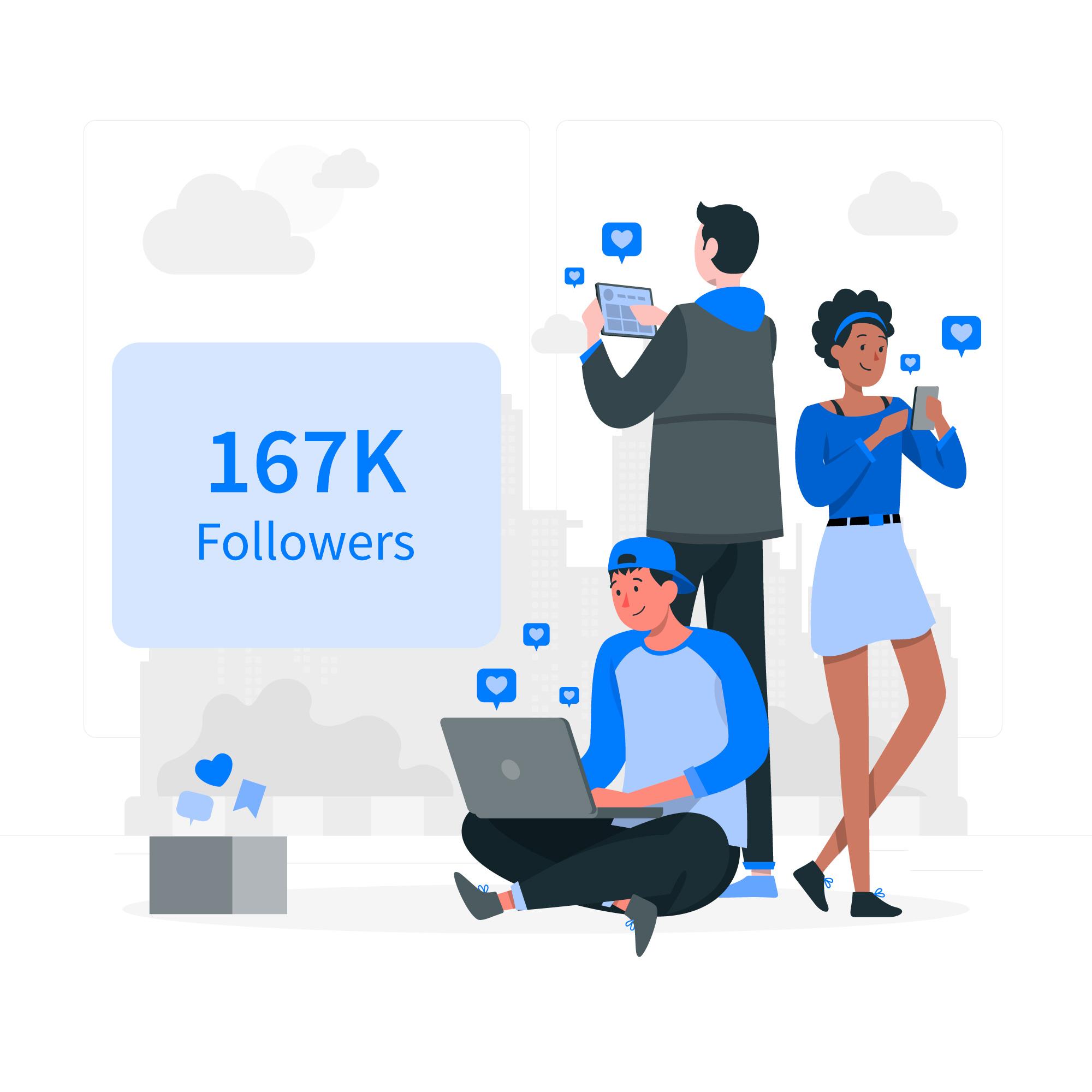 From Followers to Advocates: How to Turn Your Audience into an Engaged ...